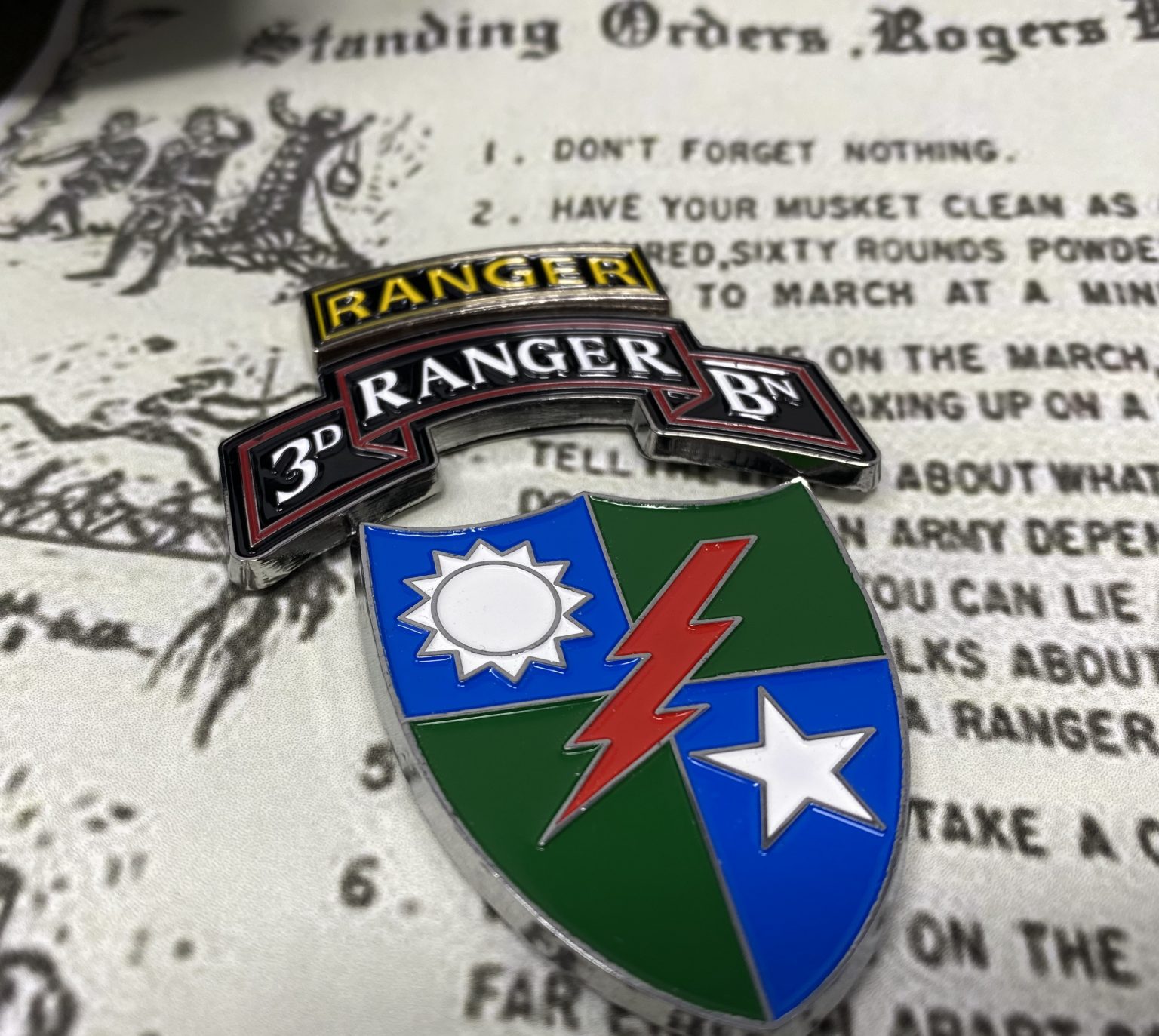 Ranger Scroll Car Badge 2/75 Full Color 2nd BN - Excalibur Industries